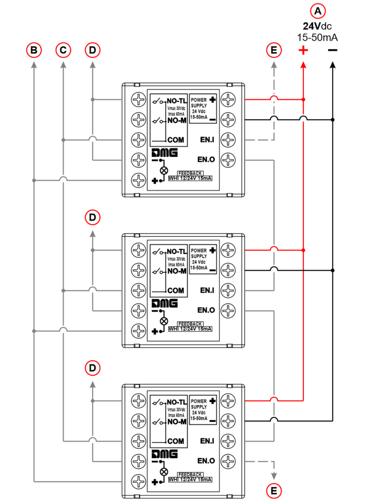 Sherman touchless V1 - dido.dmg.it